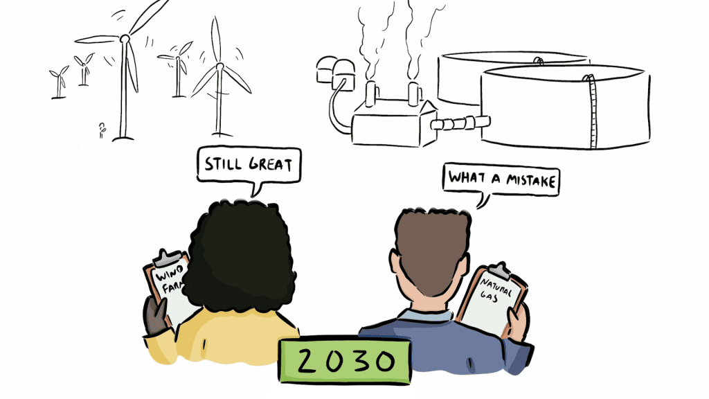 FAQ – A Climate Change Test for Canada: Aligning infrastructure reviews ...