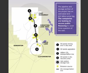 The Pathways Alliance’s Carbon Capture Plans and the Risks to ...